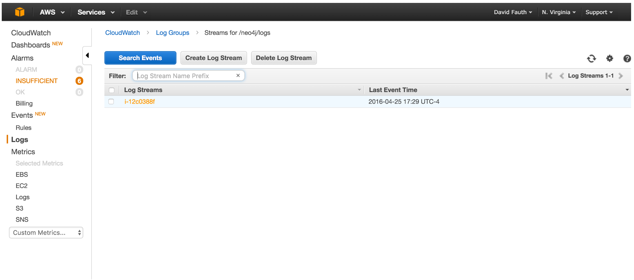 Using Amazon CloudWatch to monitor Neo4j logs