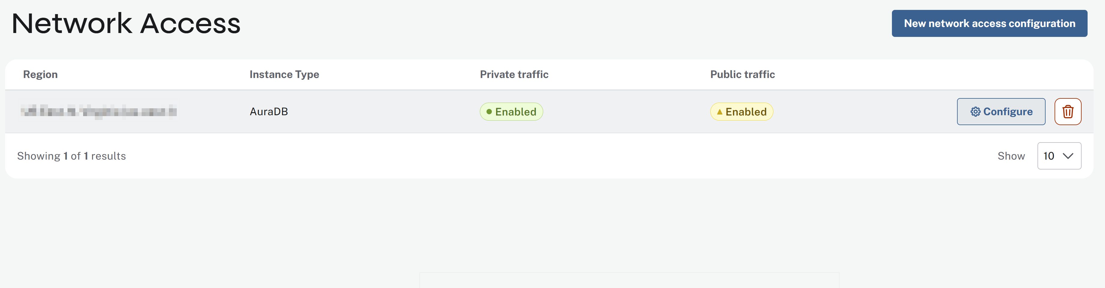How to use Neo4j Admin Upload with Private Link Enabled?